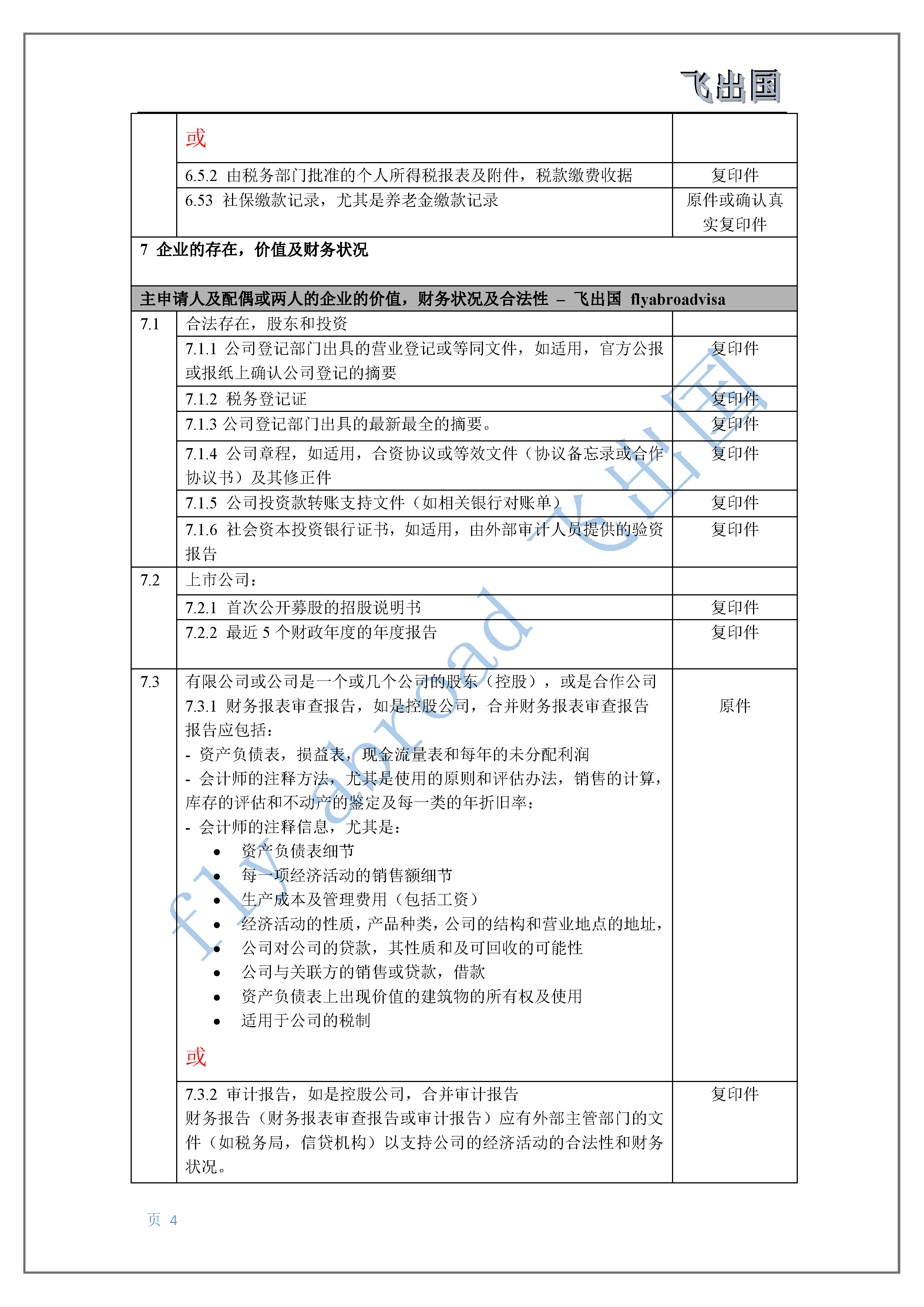 魁北克投资移民清单大大简化（BIQ checklist 201507 附pdf中文版清单） - 加拿大商业移民 - 飞出国论坛